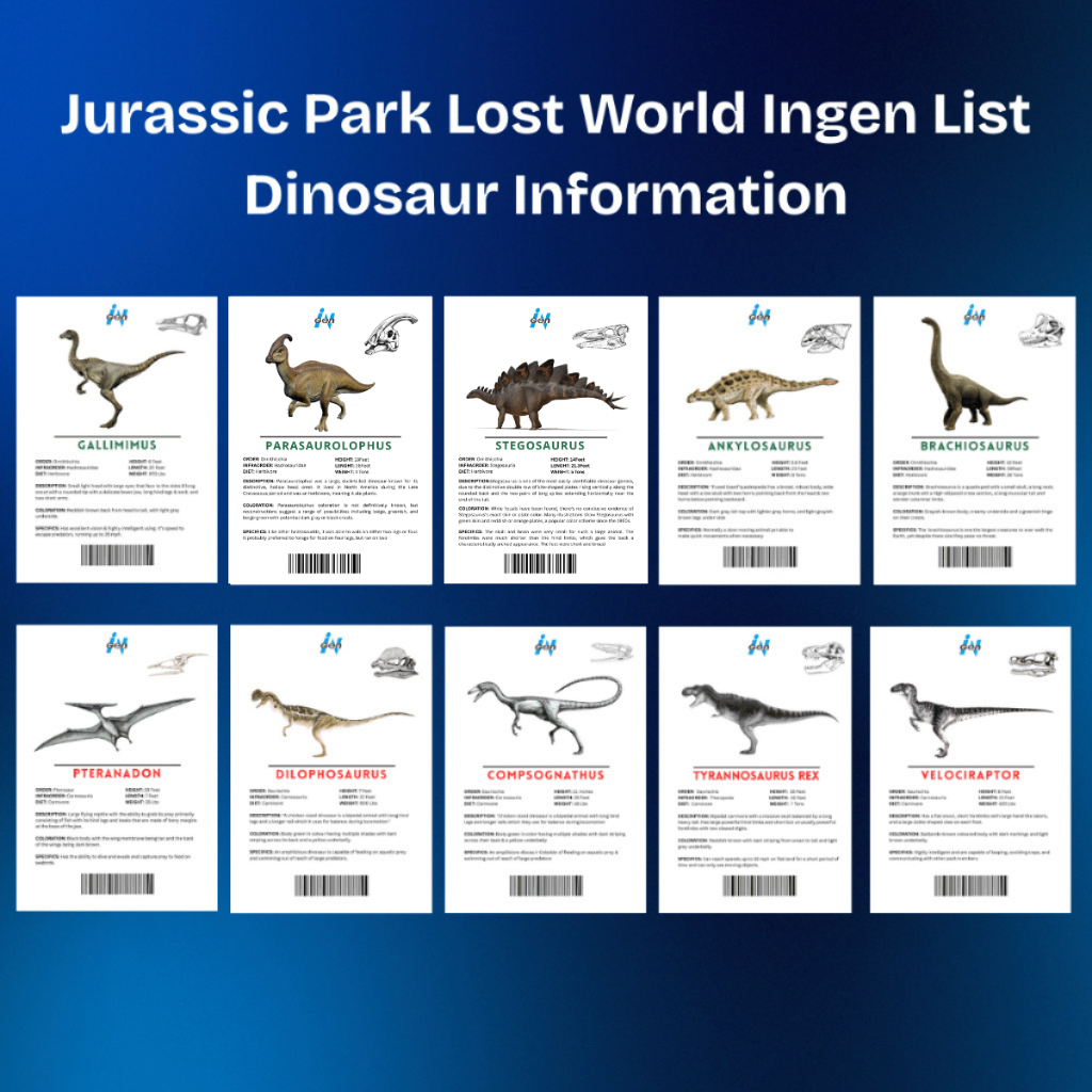 Jurassic Park Lost World Ingen List Dinosaur Information Props | Shopee ...