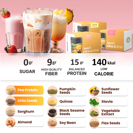 [D2shop] Spencer Meal Blend Multigrain - Meal Replacement Diet Food ...