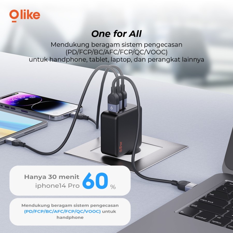 OLIKE GAN2 Charger 65W Dual USB Fast Charging Adapter | Shopee Philippines