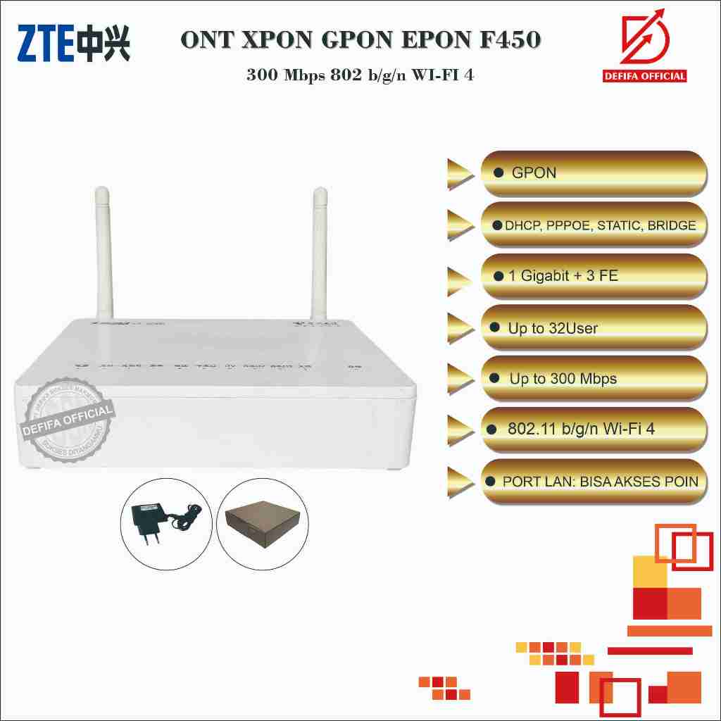 ZTE F450 Fiber Optic Modem Wireless Wifi Router GPON EPON XPON ONT ONU ...