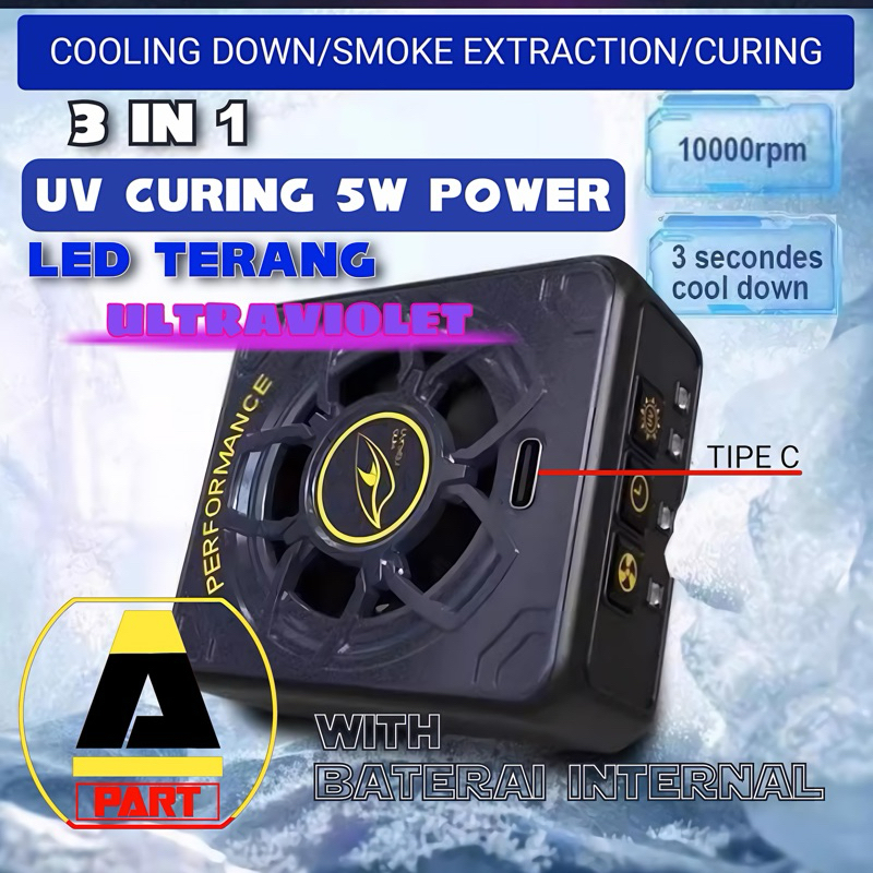 Cooling UV LAMP PCB FAN FOR PCB UV CURING FAN 3 IN 1 10000RPM ORIGINAL ...