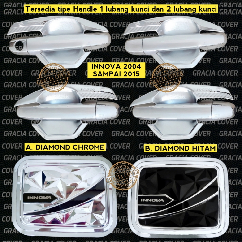 Innova COMPLETE PACKAGE 2004-2015 ELEGANT OUTER HANDLE COVER & CHROME ...