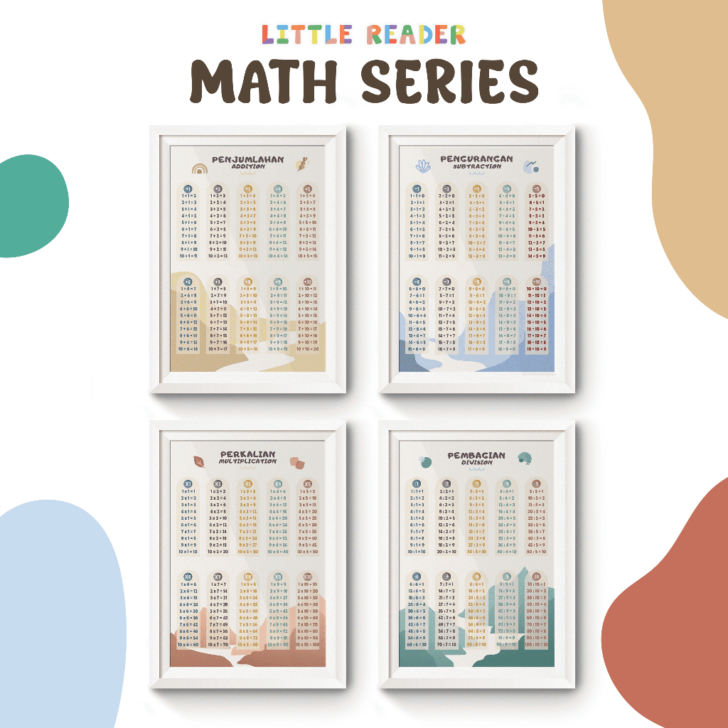 Math Series Children's Educational Posters Wall Posters Learning ...