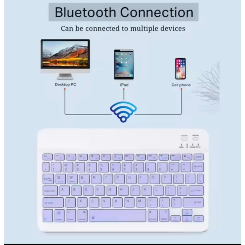 HP Silent Click Portable Bluetooth Keyboard for Laptop Cell Phone ...