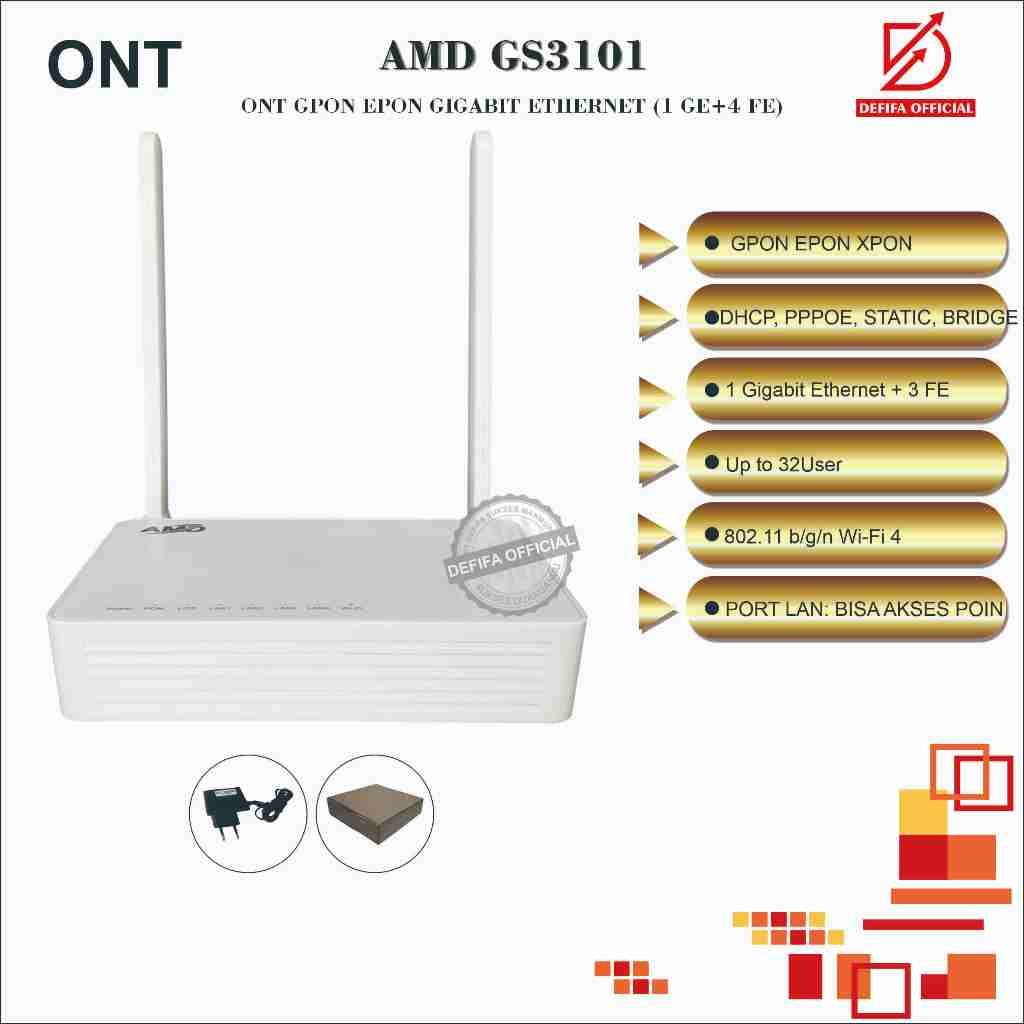 ONT AMD GS3101 Wireless Fiber Optic Modem Wifi Router GPON EPON XPON ...