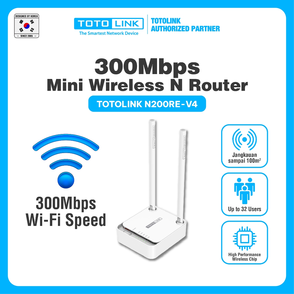 Totolink N200RE Mini Wireless N Router 300 Mbps | Shopee Philippines