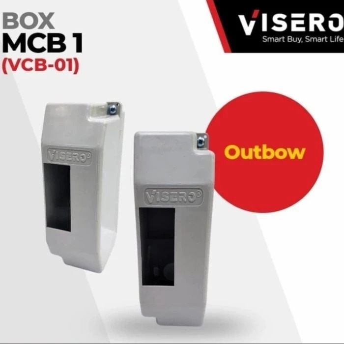 Mcb Box 1 Group Visero Outbow OB 1 Phase Cover Close OB 1 Group ...