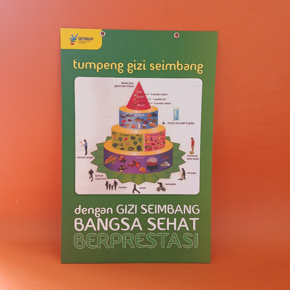 Balanced Nutrition Tumpeng Hard Poster - Balanced Nutrition Hanging ...