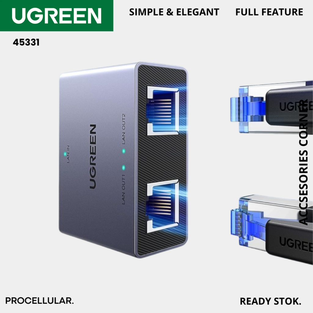 Ugreen Extension RJ45 Ethernet LAN Adapter 1 to 2 With USB C Power ...