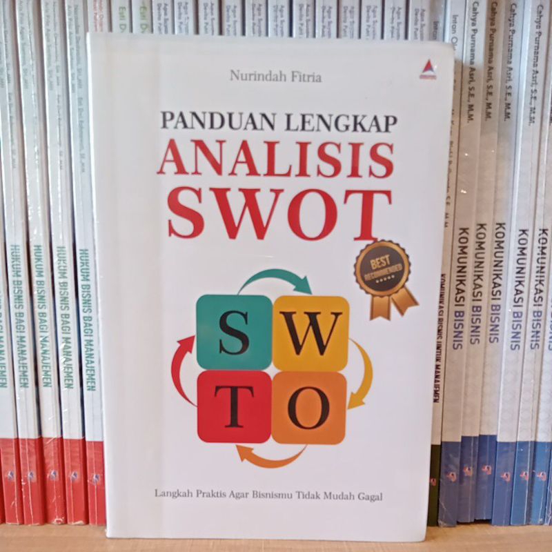 Complete guide to swot analysis | Shopee Philippines