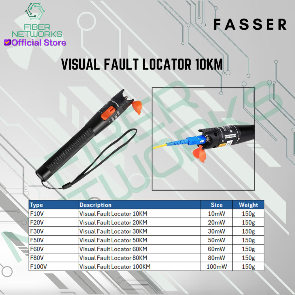 Visual Fault Locator VFL 10MW 10KM / Fiber Optic Cable Laser Flashlight ...