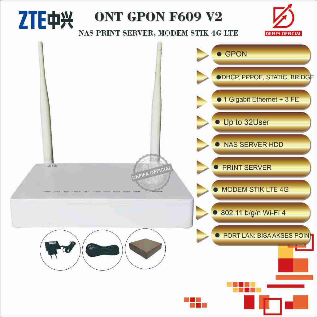 ONT ONU ZTE F609 V2 GPON WIFI Wireless Fiber Optic Router Modem ...