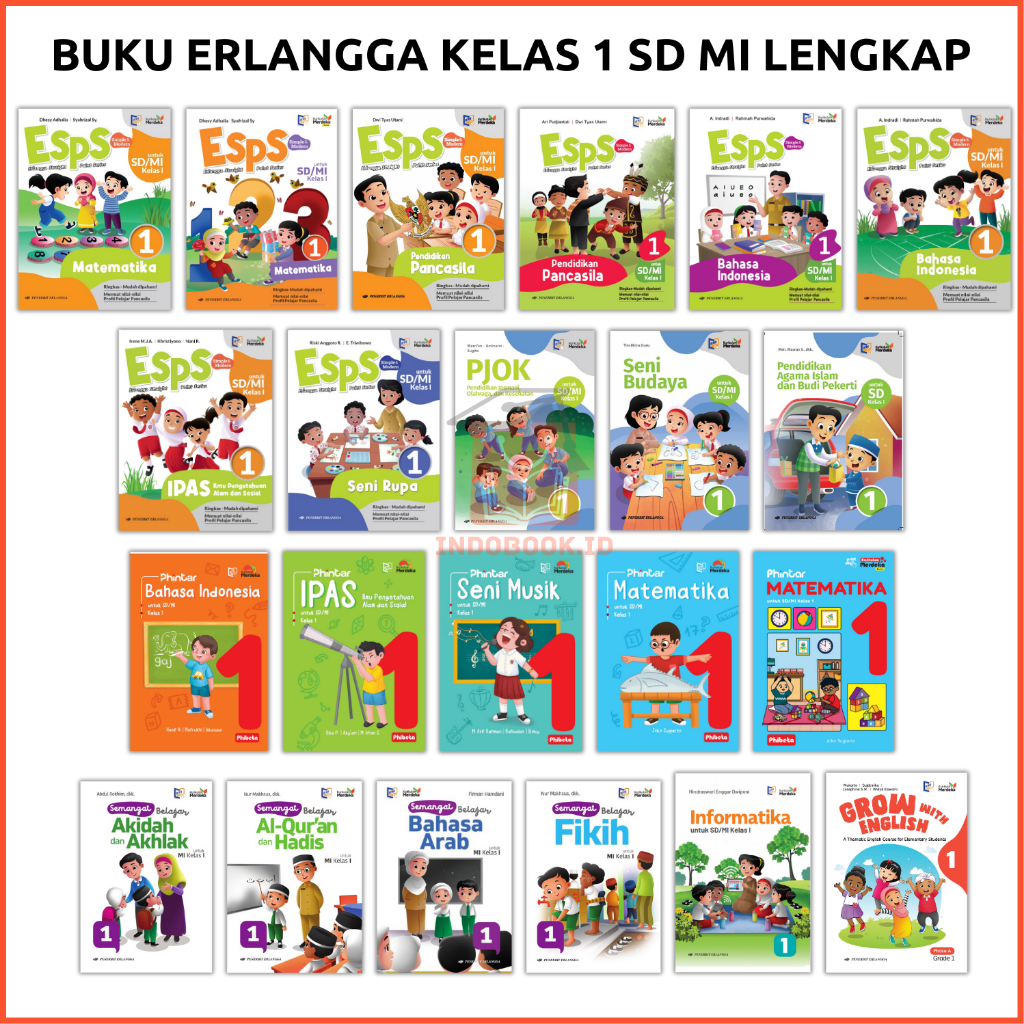 Erlangga PUBLISHER BOOK FOR CLASS 1 SD and MI STUDENTS THE MOST ...