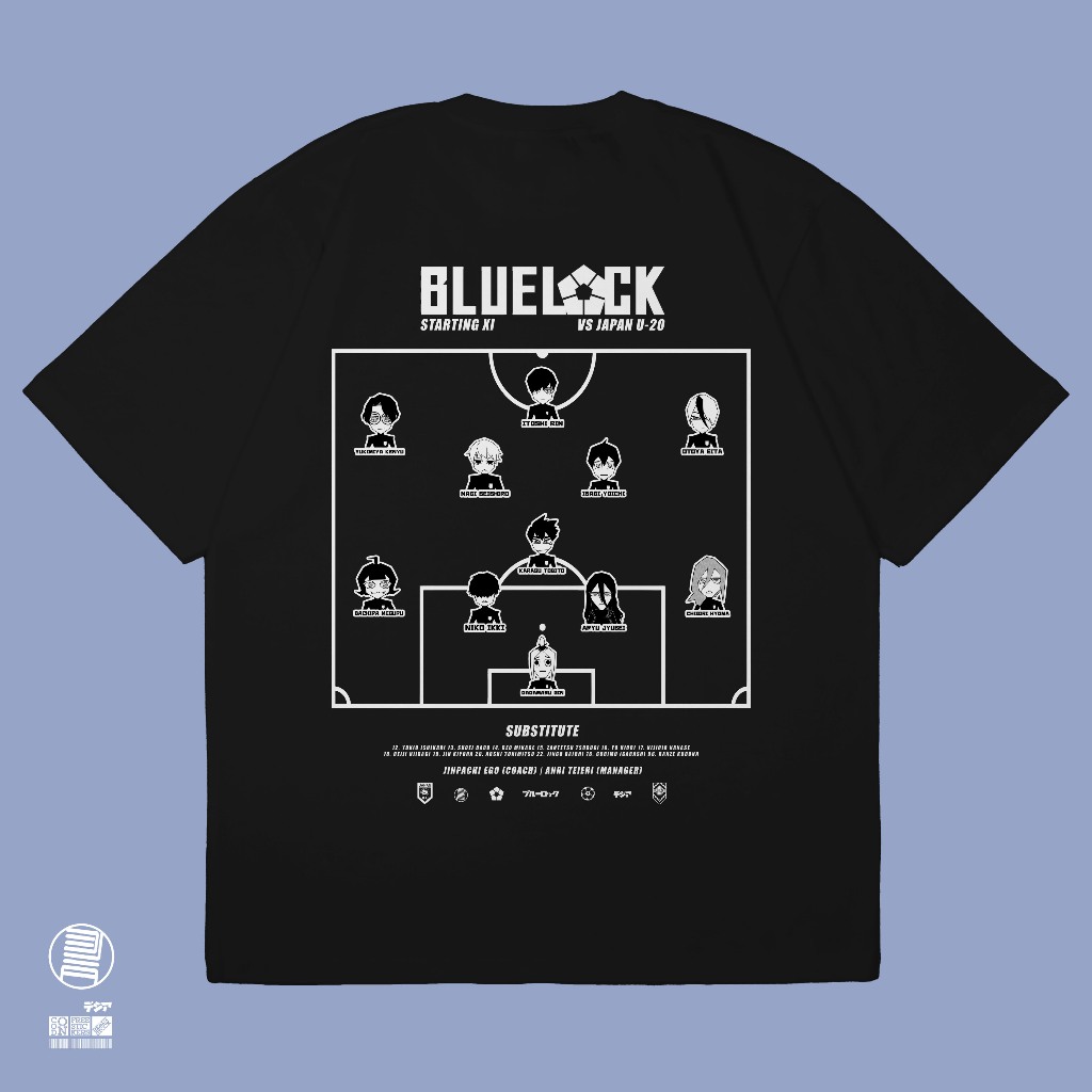 Blue Lock Vs Japan U20 National Team Starting Eleven Anime Manga Wibu ...