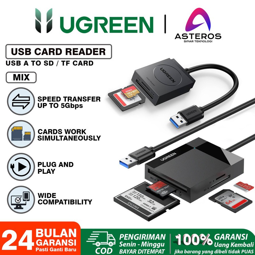 Ugreen OTG USB Type C To Flashdisk Card Reader Macbook PC Laptop 79 ...