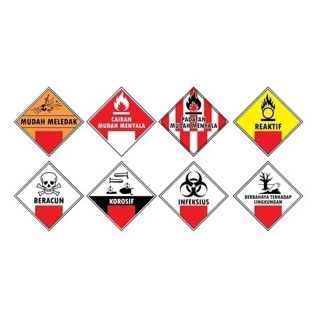 B3 Waste Symbol Label Sticker Harmful And Toxic Materials 15 x 15cm ...
