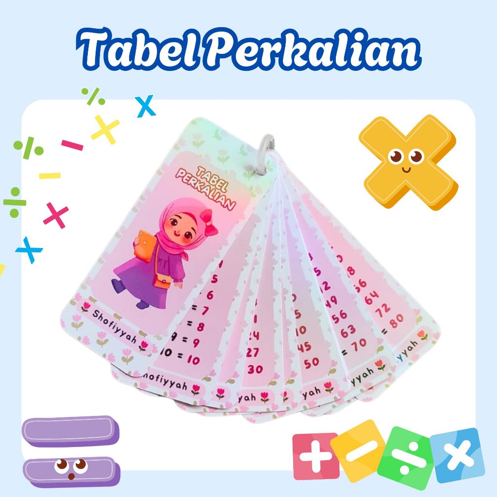 Custom NAME CHILDREN'S PERKALIAN TABEL | Shopee Philippines