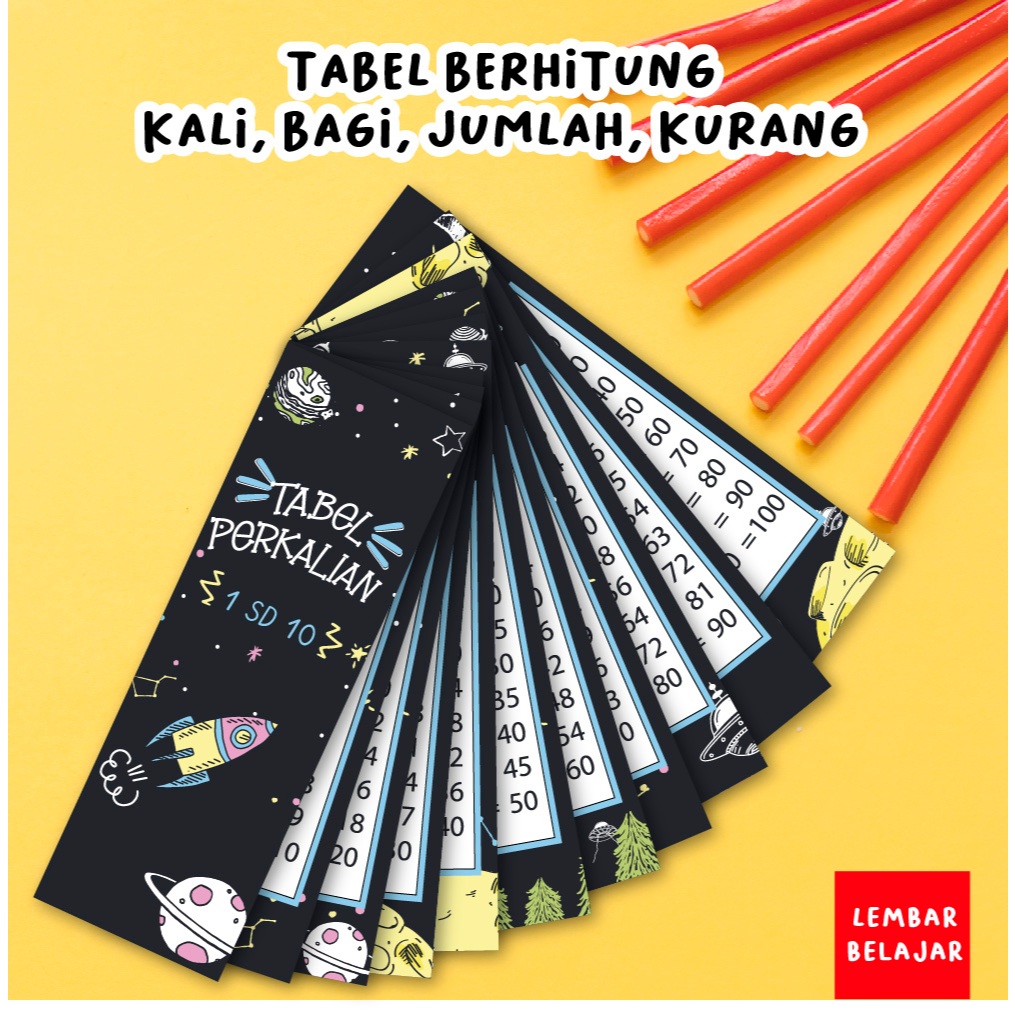 Multiplication, Division, Addition and Subtraction Table Flashcards - Counting Tables | Shopee ...