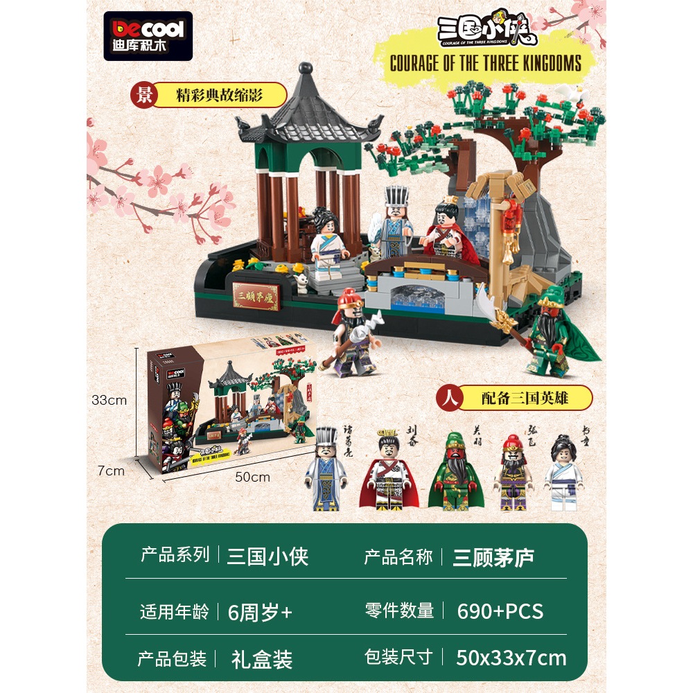 Lego DECOOL DIORAMA SET SCENE THREE Kingdom 20502 Brick Block THE THREE ...