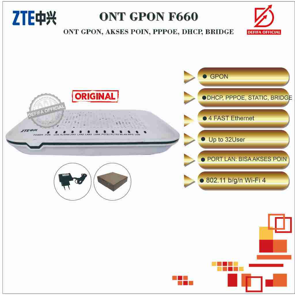 ZTE ZXA10 F660 Wireless Fiber Optic Modem Wifi Router GPON ONT ONU AP ...