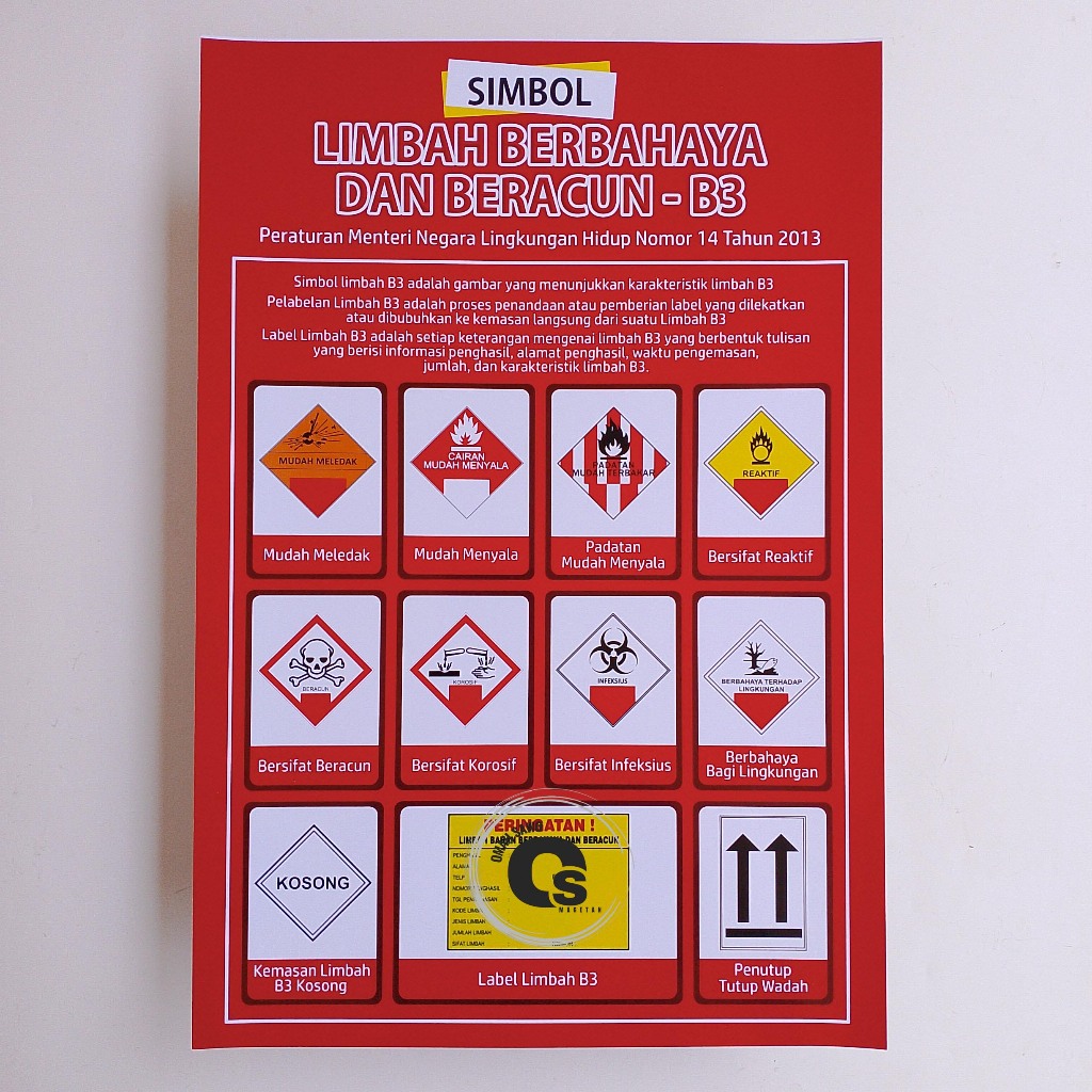 Poster Symbol of Dangerous and Toxic Waste - B3 - Medical Waste ...