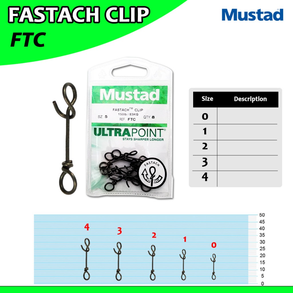 Mustad FASTACH FTC Fishing Snap Stays Shapper Longer Extra Strong ...