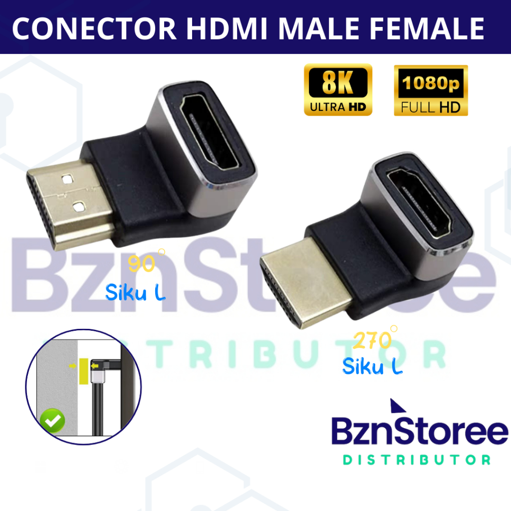 SIKU 8k HDMI 90 & 270 Degree Male To Female Adapter / Gender HDMI ...
