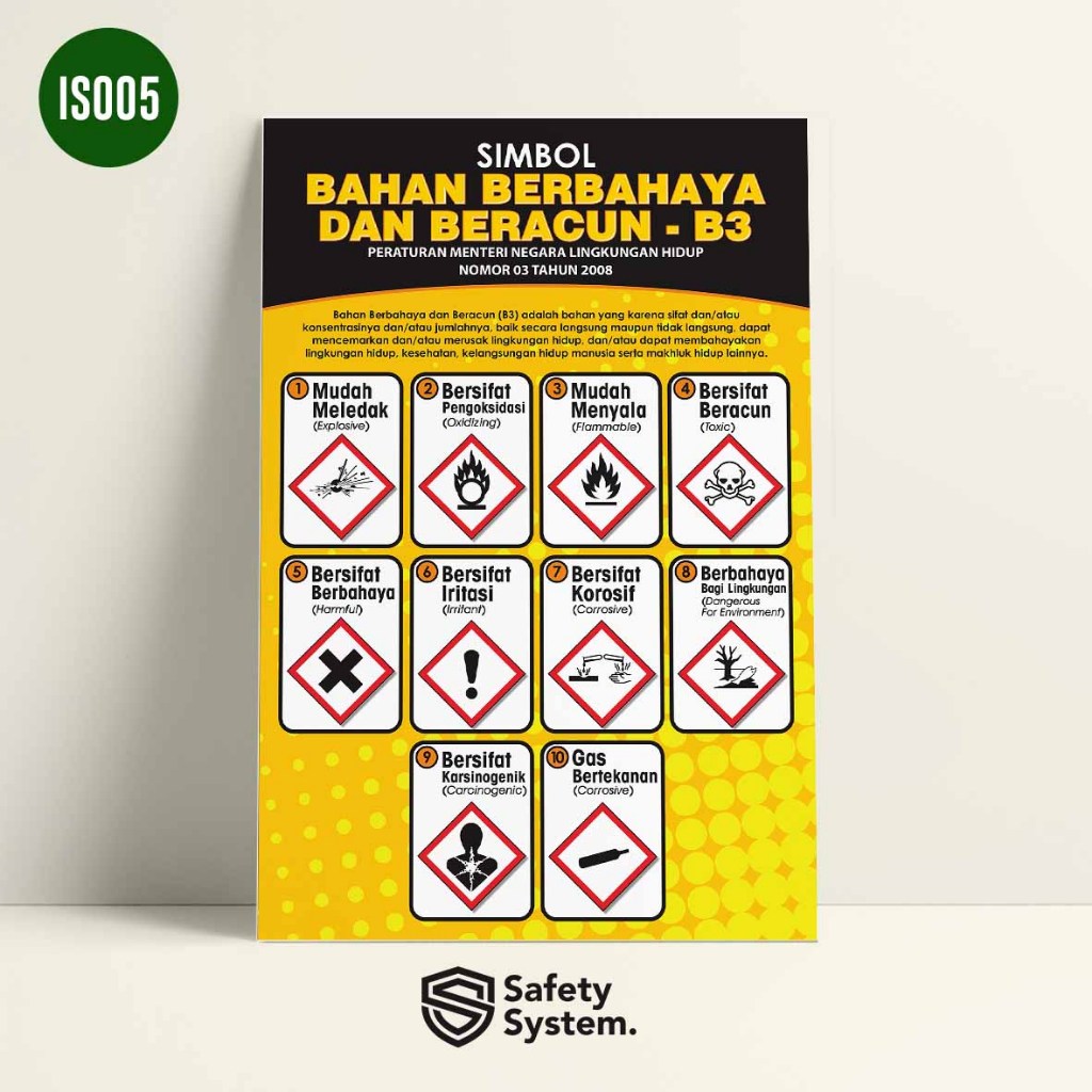 K3 Work Safety Poster Safety Symbol of Dangerous and Toxic Materials B3 ...