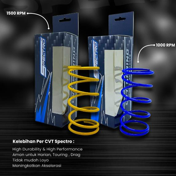 Per CVT 1500 1000 RPM SPECTRO Vario PCX Aerox Nmax Lexi Beat FI Deluxe ...