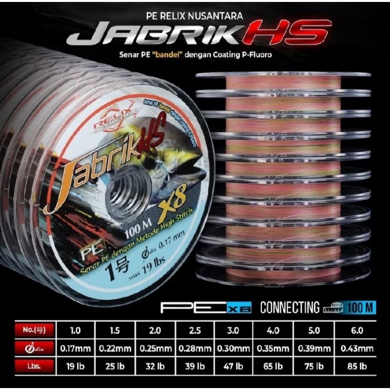 Relix JABRIK MULTI COLOR X8/ROL 100MTR PE STRINGS | Shopee Philippines