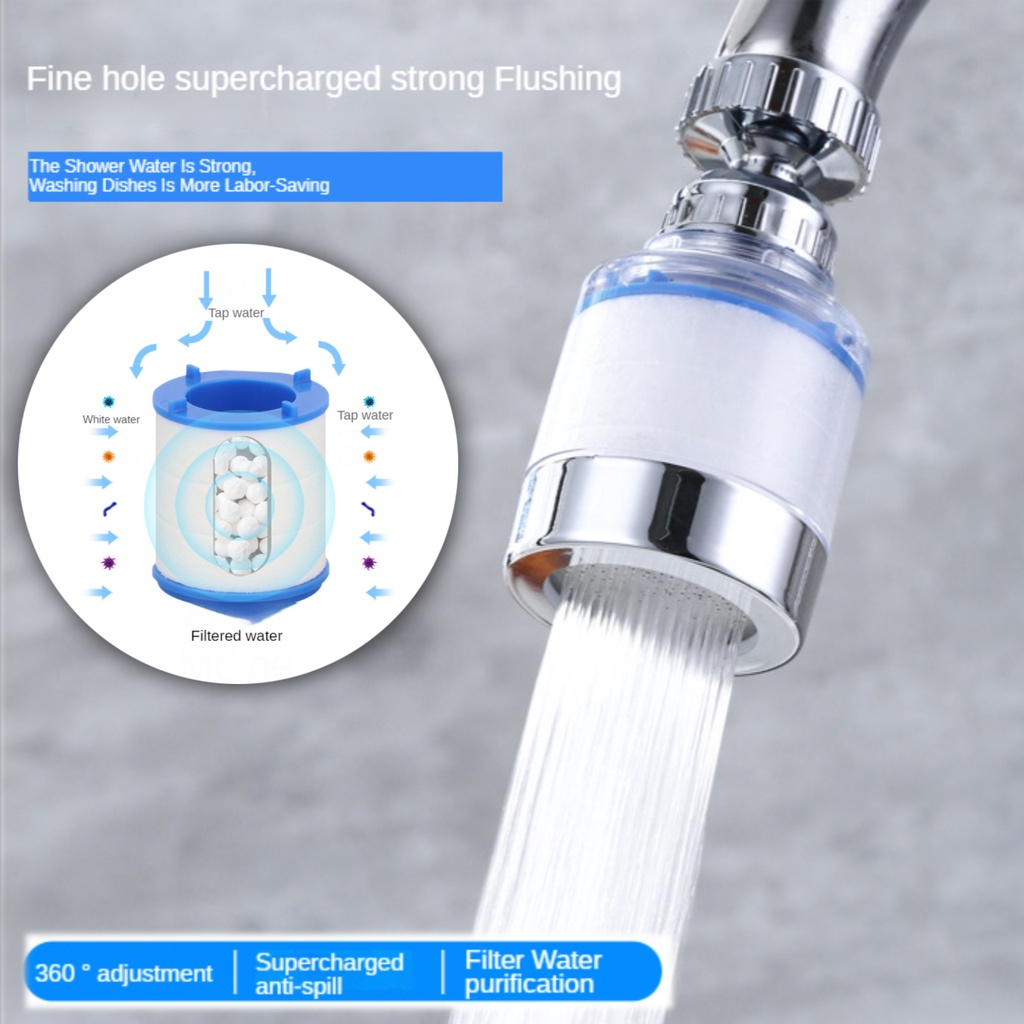 AL Faucet Filter / Mini Size Water Faucet Filter Drinking Water Filter ...