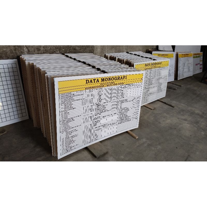 MATA Village Monography data Board no. 10, Population Dynamic data ...