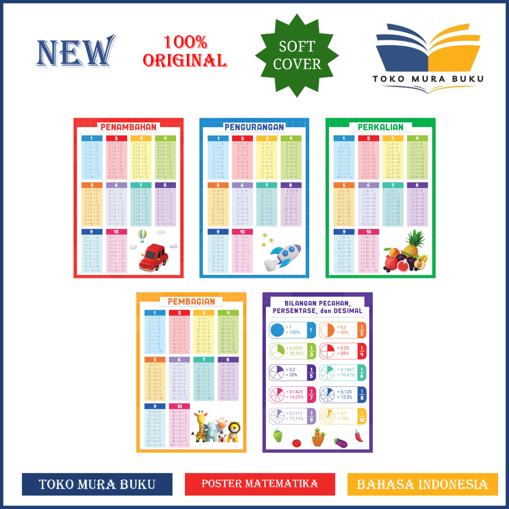 Mathematics Educational Posters / Mathematics Posters / Educational ...