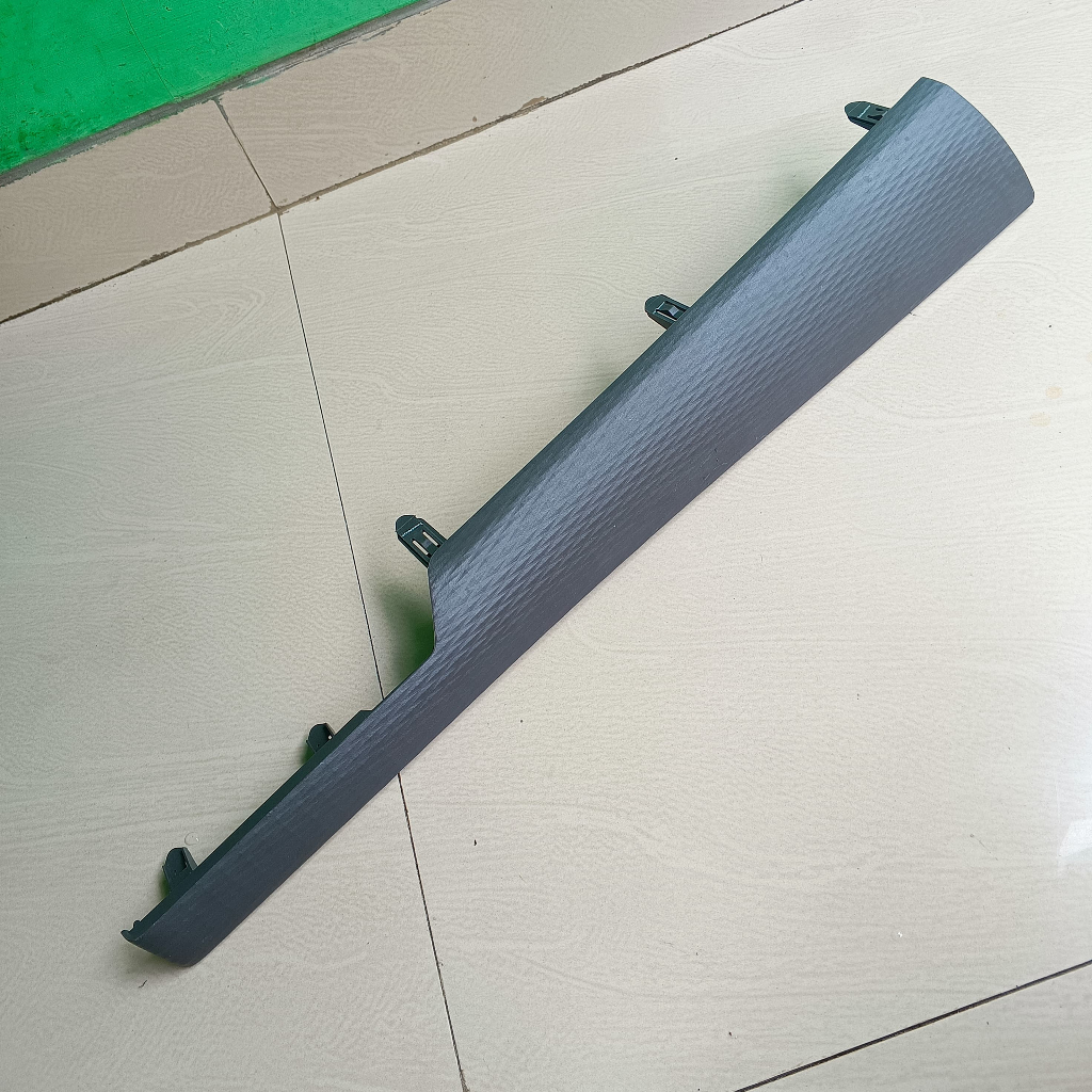 List of Innova Dashboard Table Panels | Shopee Philippines