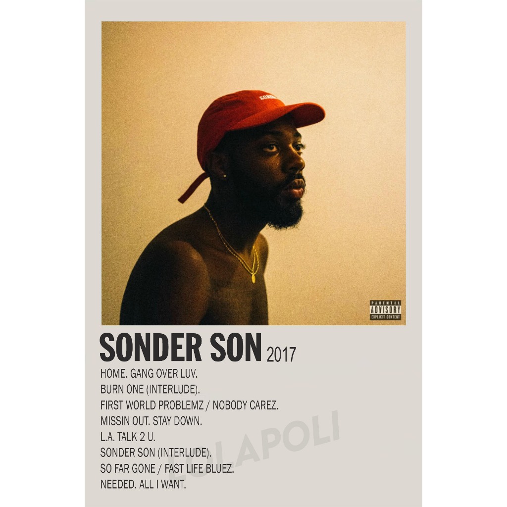 Sonder Son Album Cover Poster - Brent Faiyaz | Shopee Philippines