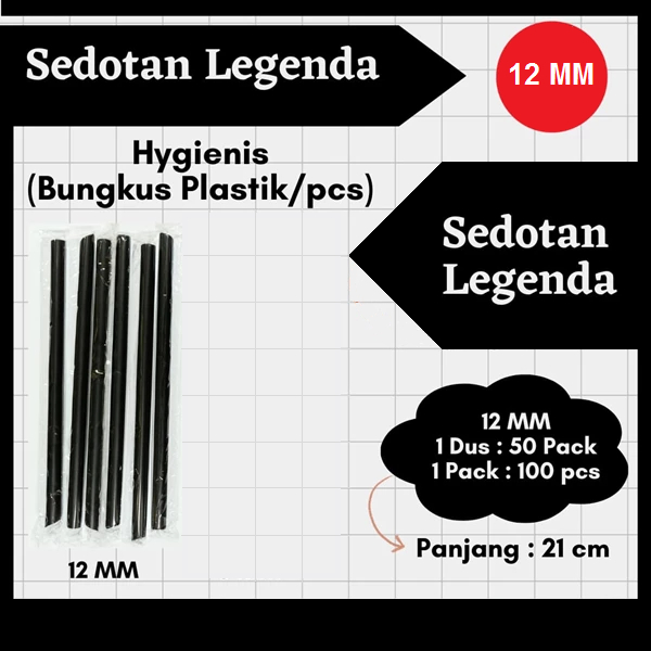Sterile BOBA PLASTIC STRAW / POINTED END STRAW 12 MM x 21 CM - LEGEND ...
