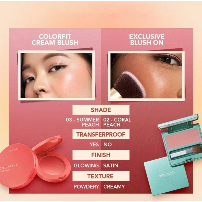 Wardah Colorfit Cream Blush— Light Formula and Creamy Texture - Makeup ...