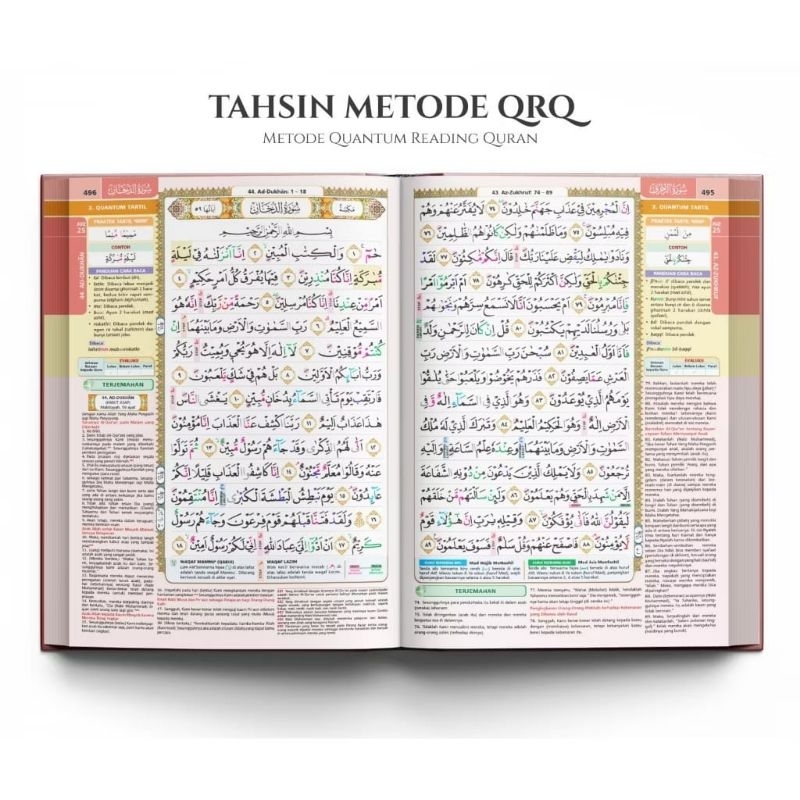 Al Quran Learning Tahsin Super Easy QRQ Quantum Reading Method Size ...