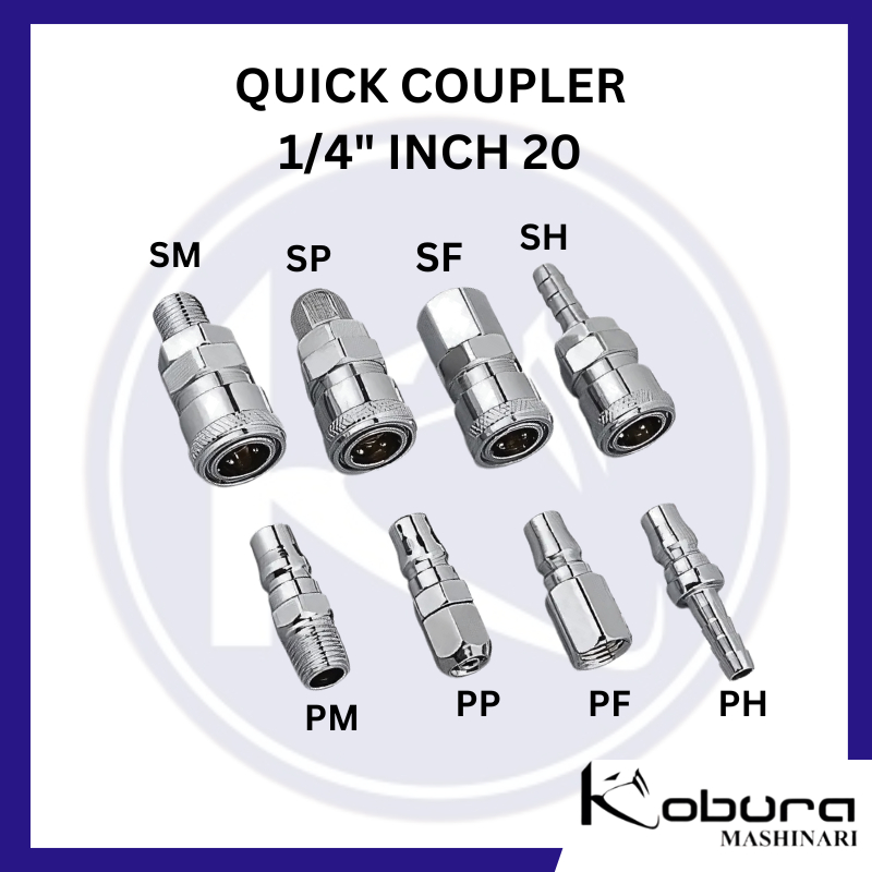 Quick Coupler 20 Variants SM, SF, SP, SH, PM, PF, PP, PH Coupler ...
