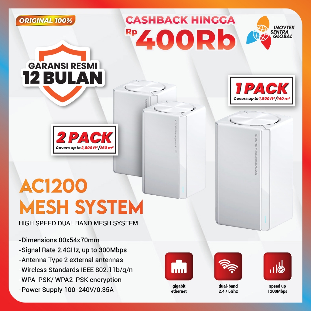 Xiaomi Mi Mesh System AC1200 Dual Band Router Gigabit Network 2.4 GHz / 5GHz 1200 Mbps Official ...