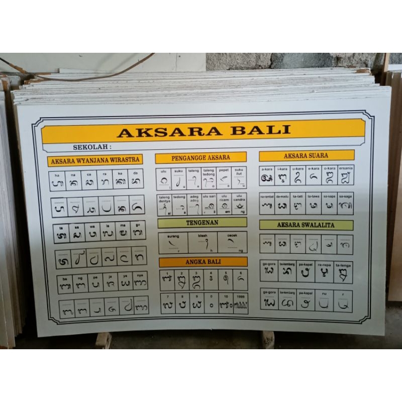 Balinese script data board. Balinese data board | Shopee Philippines