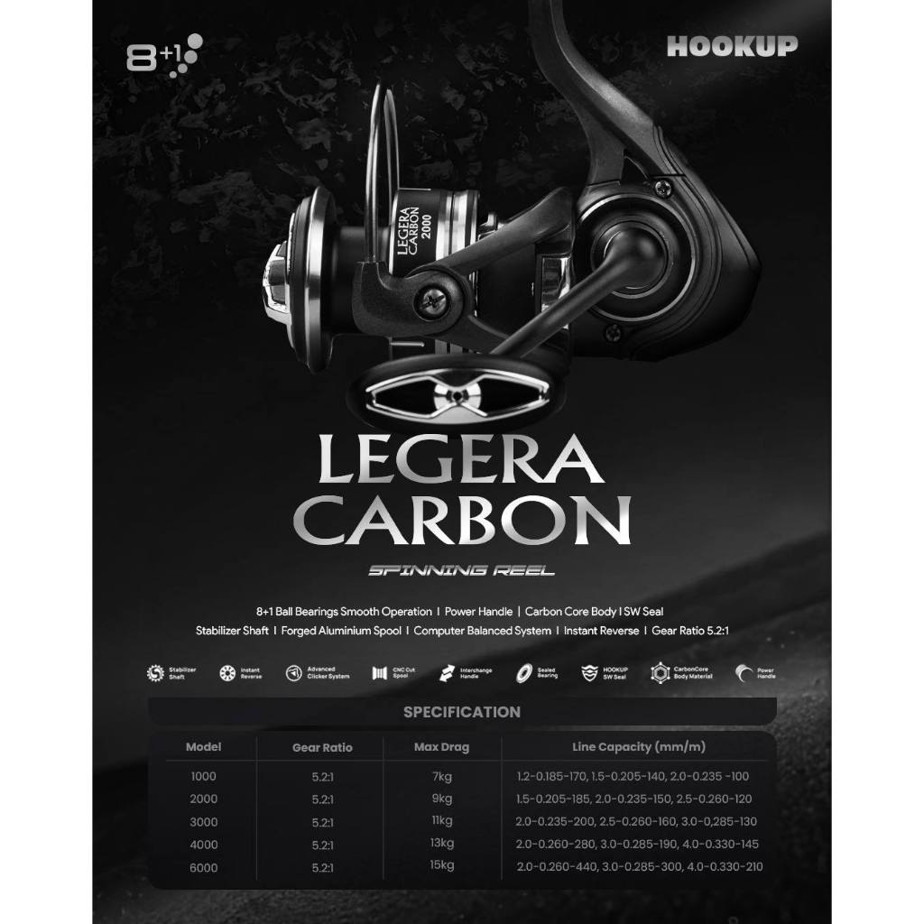 LEGERA CARBON SW SPINNING HOOKUP Reel (SALTWATER SEAL) | Shopee Philippines