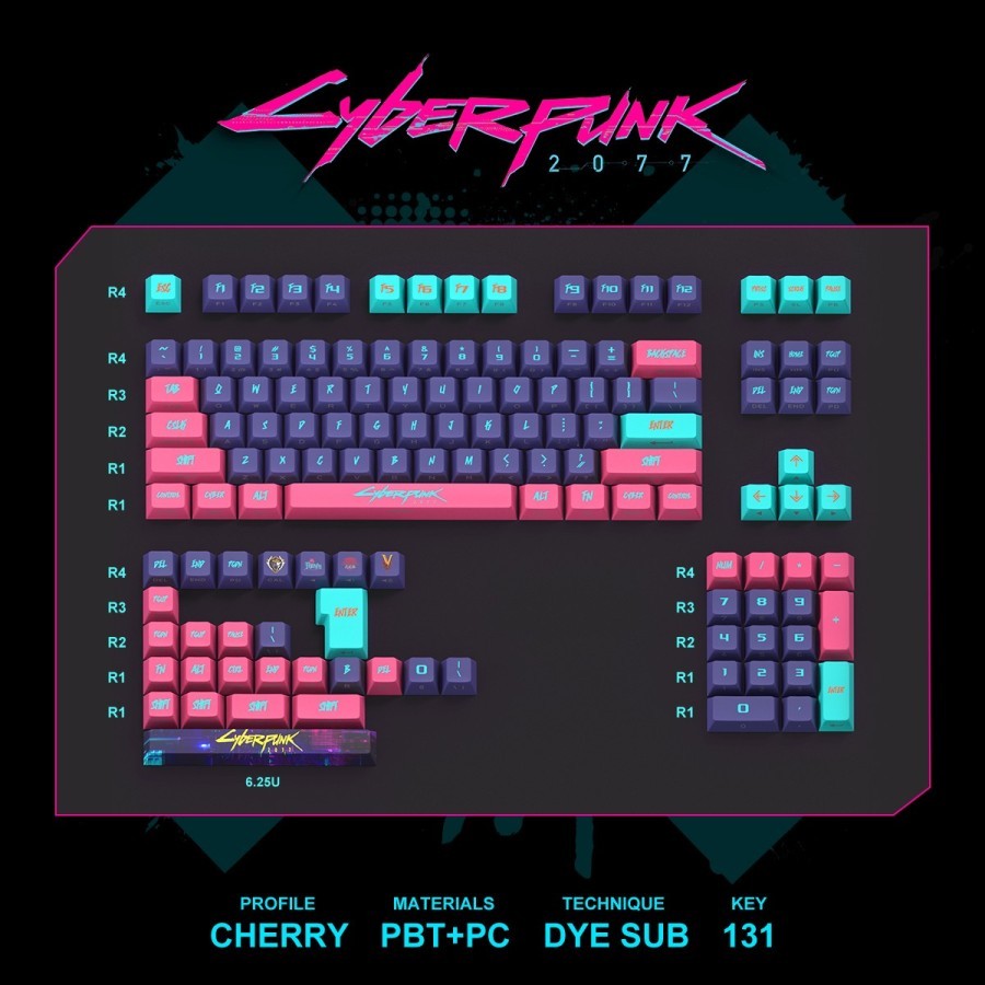 Titan Nation Cyberpunk PBT Keycaps 131 set Cherry Profile | Shopee ...