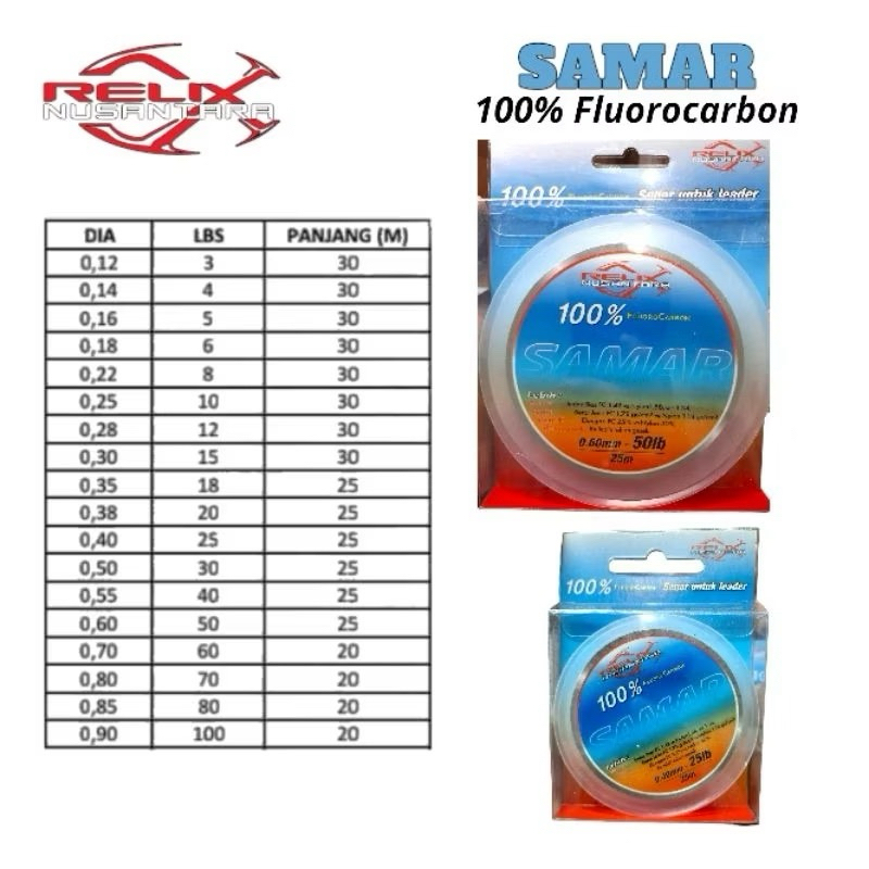 LEADER RELIX NUSANTARA SAMAR STRINGS | Shopee Philippines