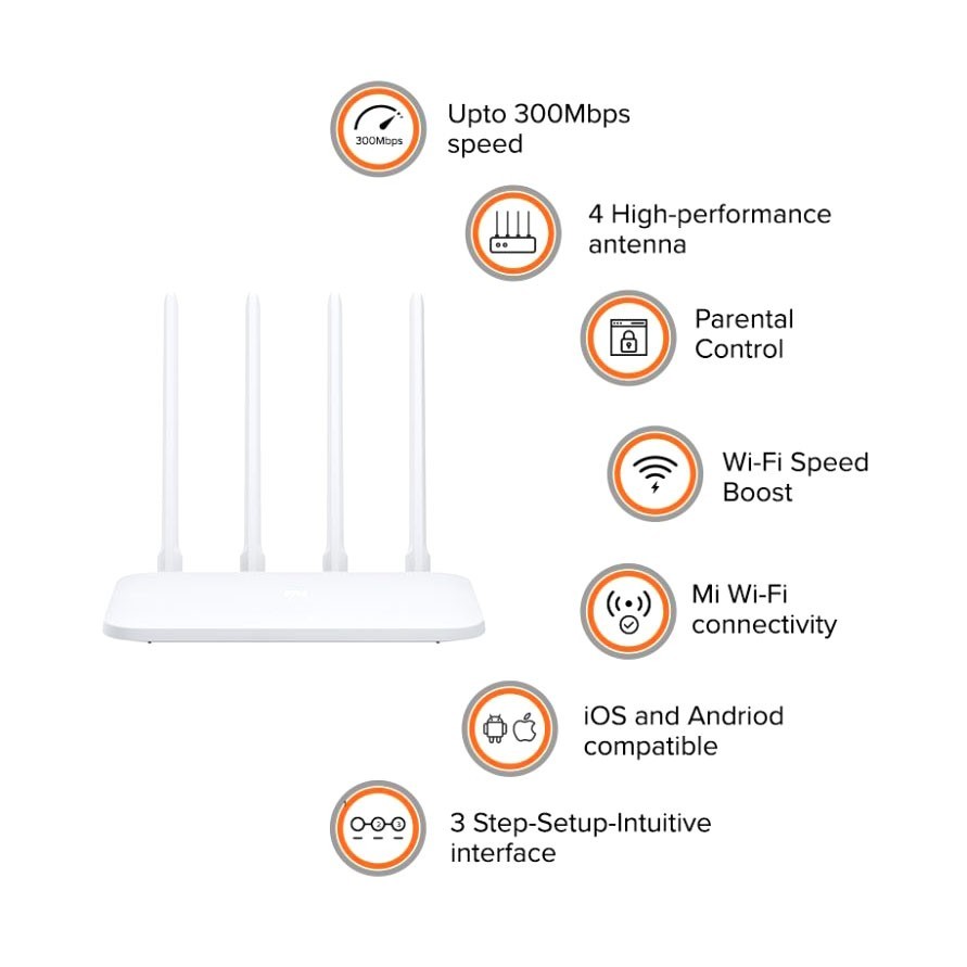 Xiaomi Wireless Router 4C 2.4GHz 300Mbps 4 Antennas 64GB Official | Shopee Philippines
