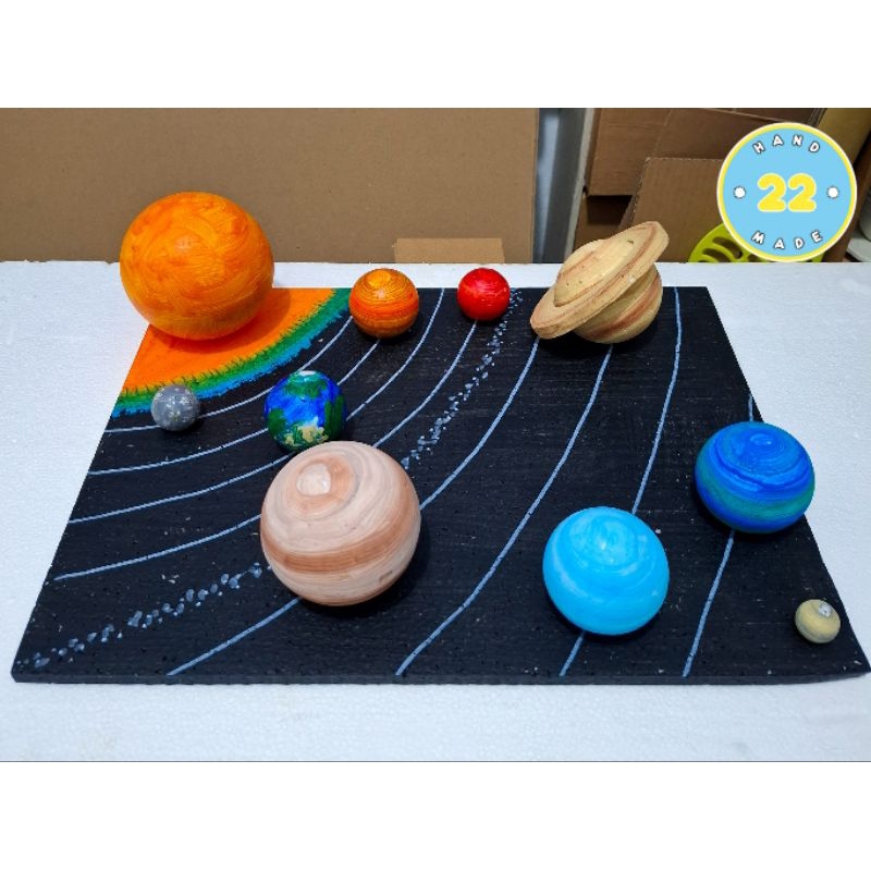 Solar System Teaching Aids from Styrofoam, Large Planet Cork Balls ...