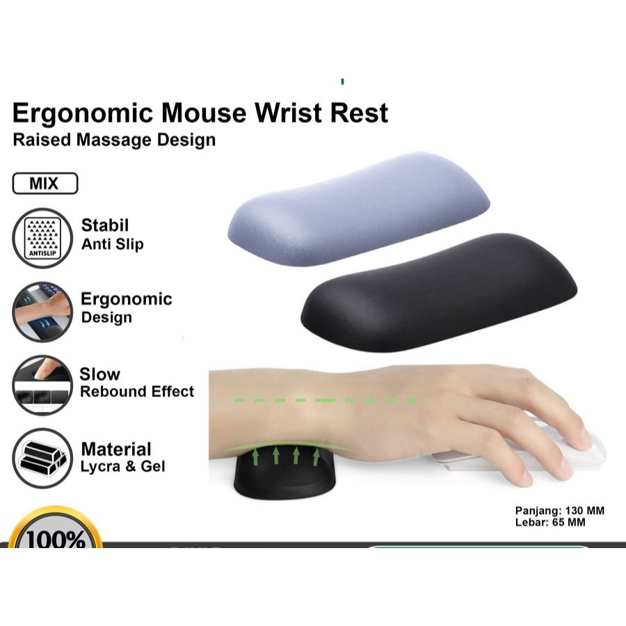 UGREEN Exclusive Ergonomic Mouse Wrist Pad Anti-Slip Memory Foam Mouse ...