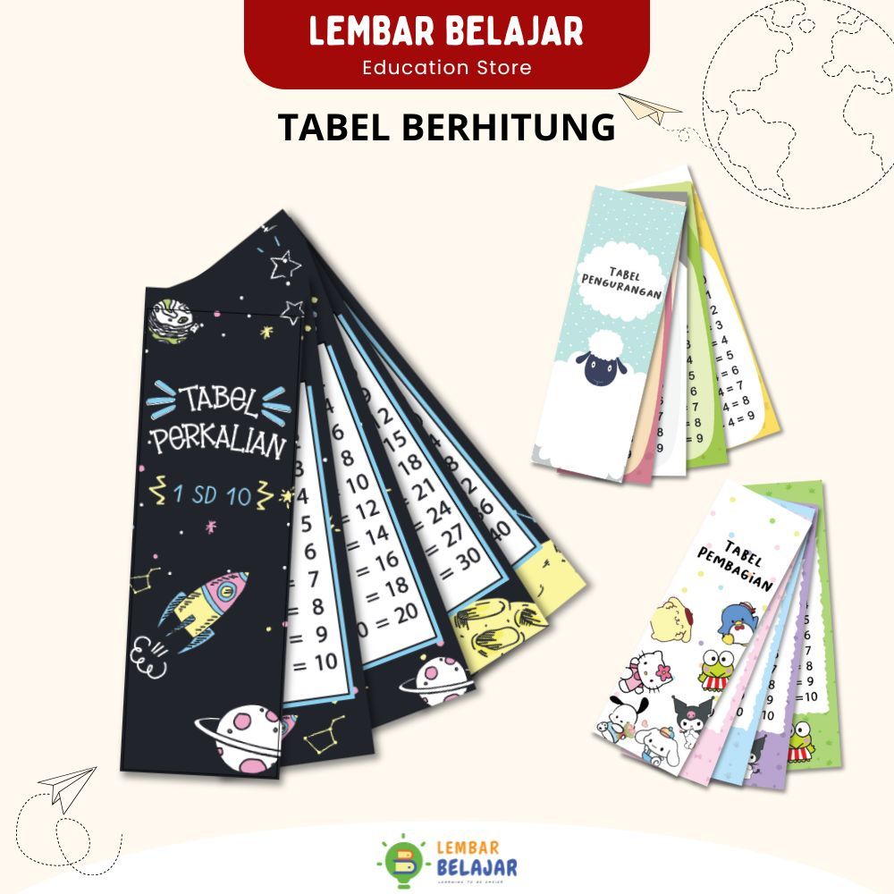 LEARNING SHEET Flashcard Multiplication Table, Division, Addition and ...