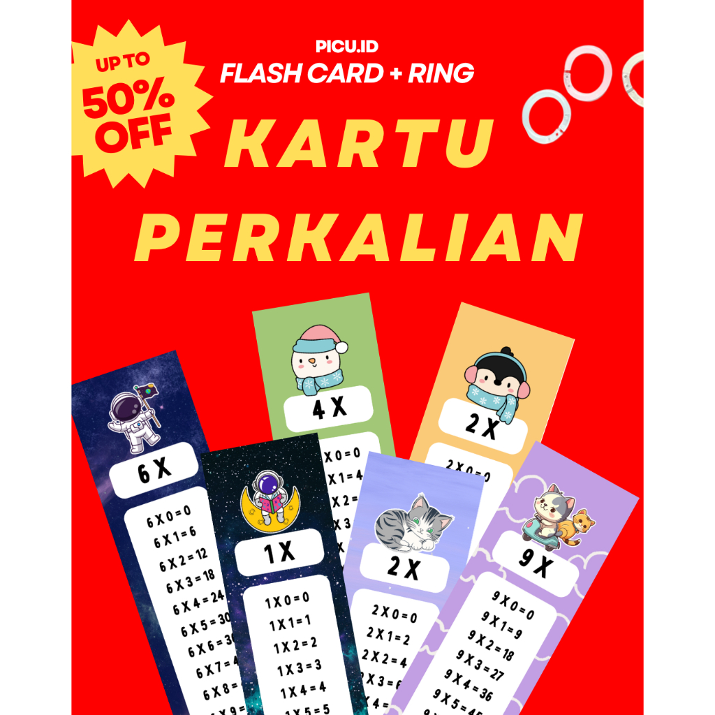 Multiplication Table Flashcards for Kindergarten Elementary School ...