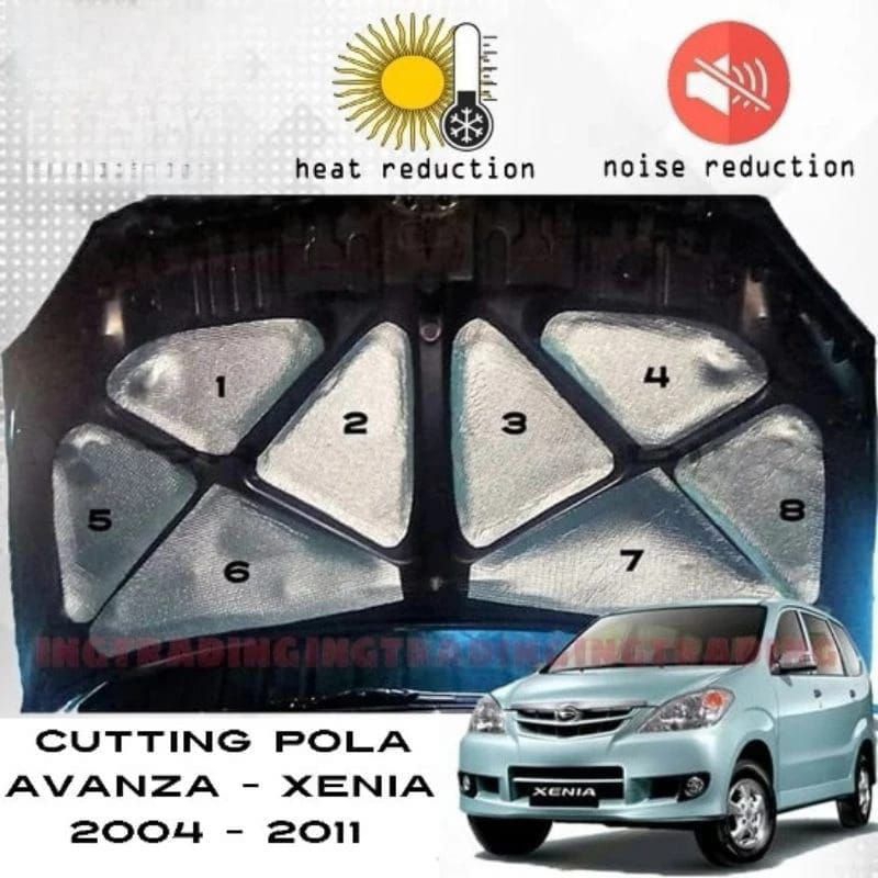 MESIN Heat Reducer Sound Dampener Car Engine Hood Avanza / Xenia old ...